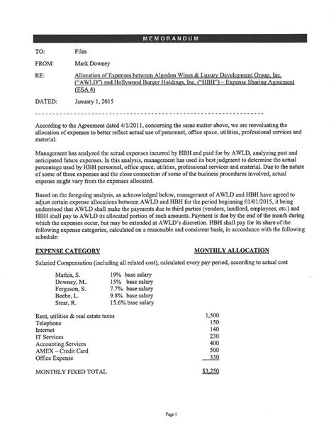 Cost Sharing Agreement Template