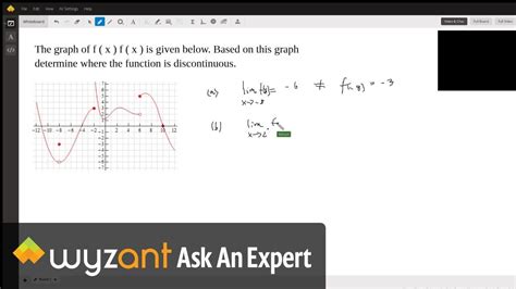 finding points of discontinuity in a function youtube