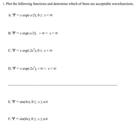 solved 1 plot the following functions and determine which