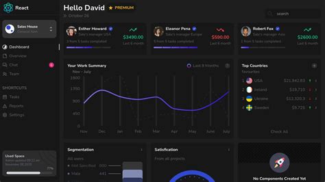 200 Free Tailwind Dashboards Template For Android Ios Website DEVSNE