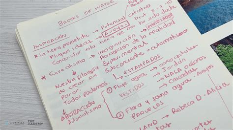 Pasos para crear una colección de moda Laura Páez