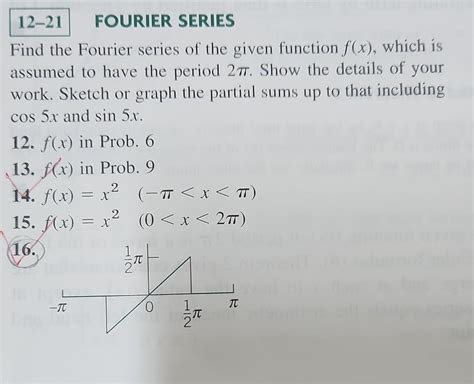 Solved Find The Fourier Series Of The Given Function F X Chegg