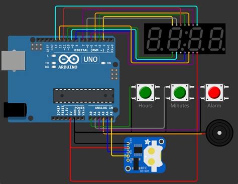 doz blog arduino gps clock with max7219 driven 7 segm