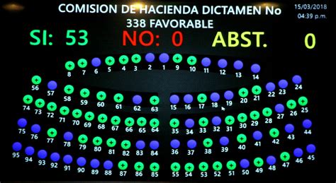 60 días de prórroga para regular situación tributaria sin cobro de