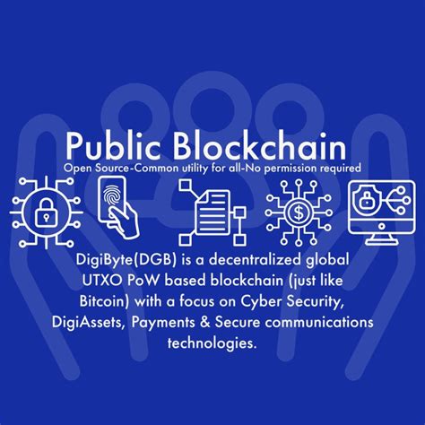 Digibyte Awareness Team On Twitter Rt Mr Right Join Us