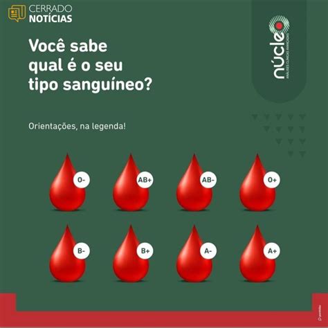 Necessario O Conhecimento Do Tipo Sanguineo