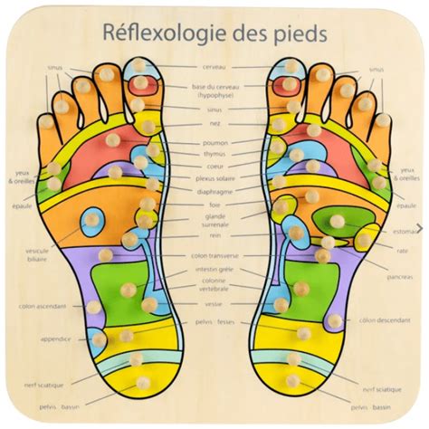 La réflexologie plantaire qu est ce que c est Santé et Beauté