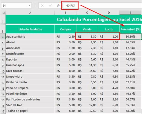 Como Calcular O Lucro Em Porcentagem No Excel Excel Smart Artofit