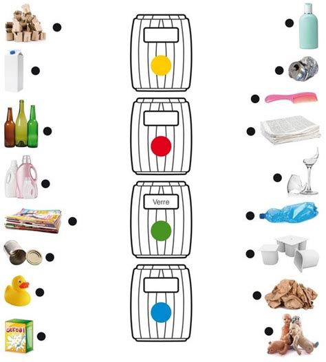 Jeux de recyclage Activités de tri Tri des déchets
