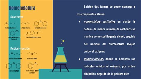 TOMi digital Química Ésteres y Éteres