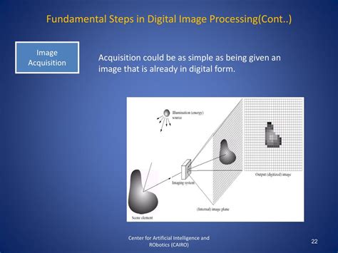 PPT Digital Image Processing Second Edition 2002 Rafael C