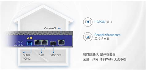 单口 GPON OLT 芯德科技