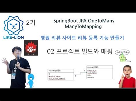 Springboot Jpa Onetomany Manytomapping Youtube