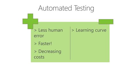 PPT Automated Testing In ASP NET Core 1 0 PowerPoint Presentation
