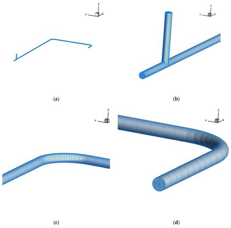 water free full text numerical modelling and simulation of two phase flow flushing method