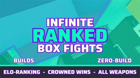 Box Pvp Ranked Build Zero Build By Antiviii Fortnite
