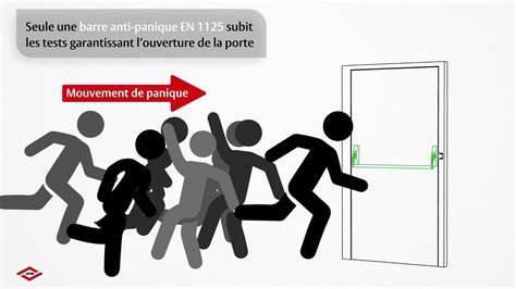 Porte Issue De Secours Réglementation Meteor