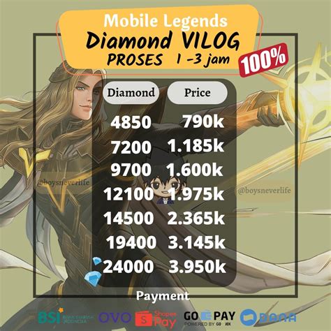 Midone Jual Dm Vilog On Twitter Bismillah Moots Kalo Lewat