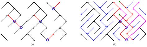 a sampling coalescing random walks from branching coalescing random download scientific