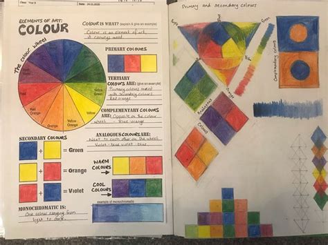 Pin By Katt S On Let S Get Artsy In 2024 Color Theory Art Doodle Art