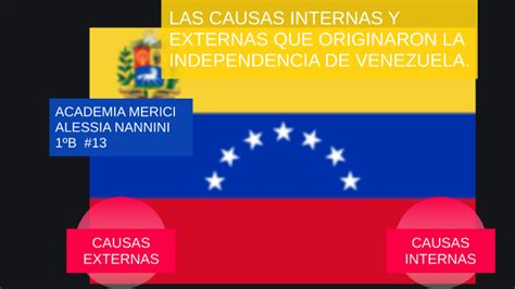 LAS CAUSAS INTERNAS Y EXTERNAS QUE ORIGINARON LA INDEPENDENCIA DE