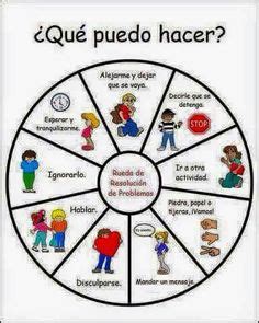 Ideas De Trabajar Conductas Conducta Modificaci N De Conducta