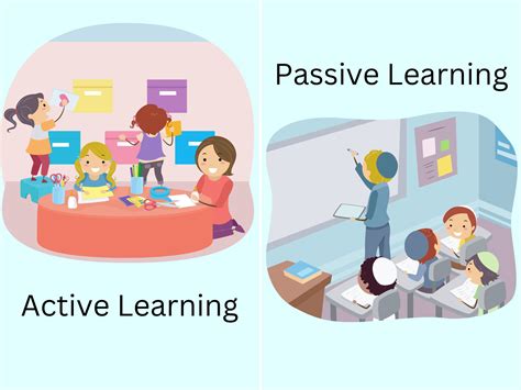 Passive Vs Non Passive Alarm