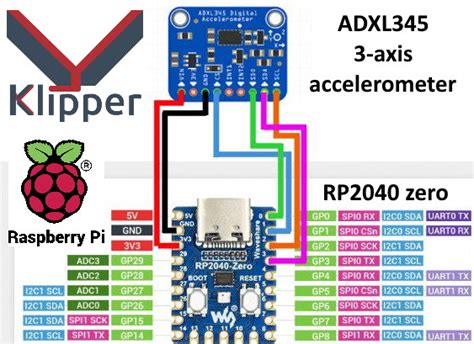 Adxl Rp Neopixel Klipperscreen Travis X Twotrees Sapphire