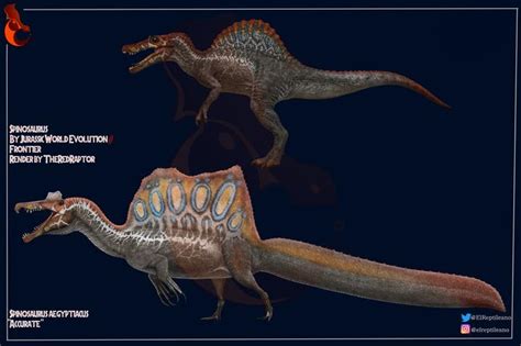 Accurate Jurassic Park Spinosaurus Jurassic Park Know Your Meme