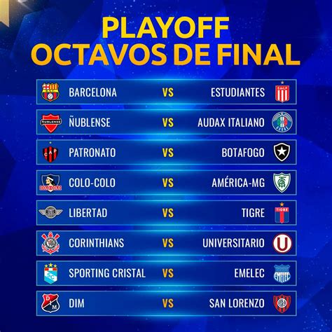 Sorteo De Los Octavos De Final De Copa Sudamericana 2023 Repasa Los