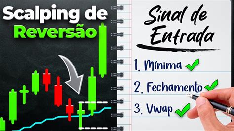 Domine essa ESTRATÉGIA de SCALPING ALTAMENTE LUCRATIVA 3 PASSOS