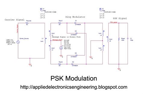 Psk Modulation And Demodulation Circuit Diagram