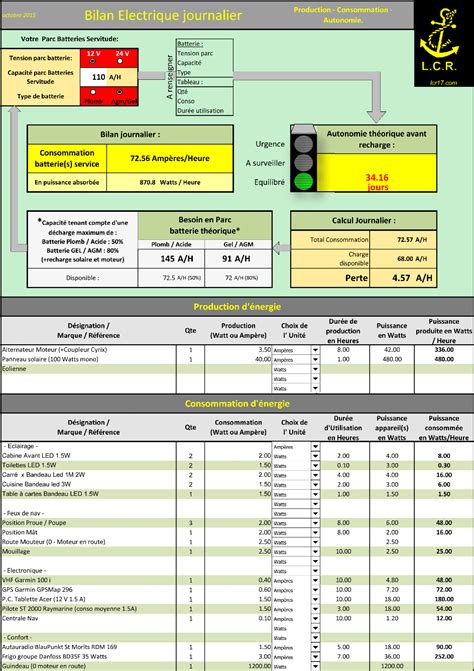 Tableau Electrique Excel Maison Travaux