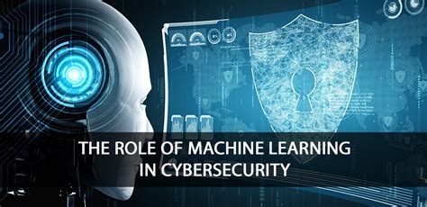 The Role Of Machine Learning In Cybersecurity