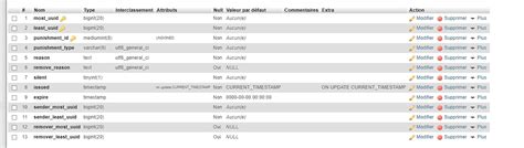sql mysql inner join multiple rows same value stack overflow 17460 hot sex picture