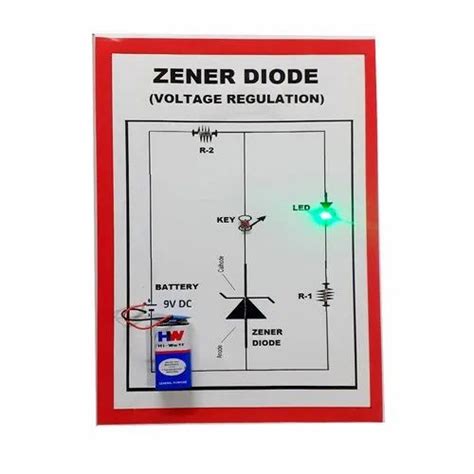 Zener Diode As A Voltage Regulator Where Do The Formulas Come From Riset
