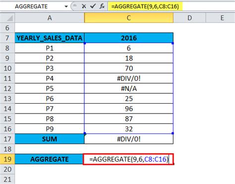 how to calculate percentages in excel using formulas a9f
