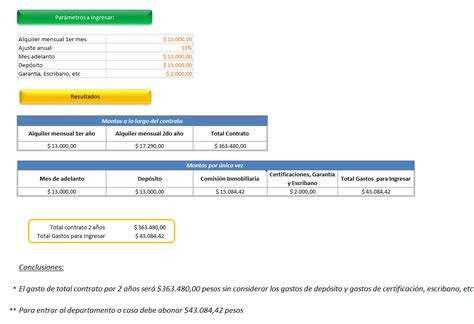 Planilla de Excel para el cálculo de costo de alquiler PlanillaExcel