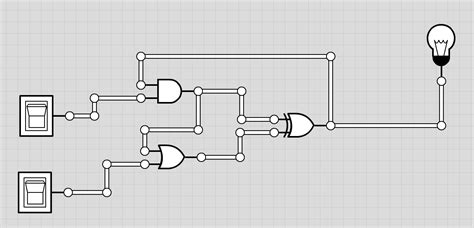 logic representación de bucles lógicos digitales