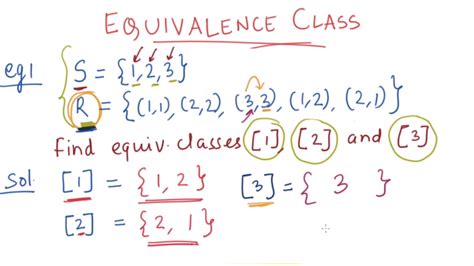 equivalence classes class 12 cbse mathematics definition properties examples youtube