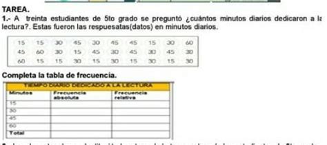 TAREA 1 A treinta estudiantes de 5to grado se preguntó cuántos