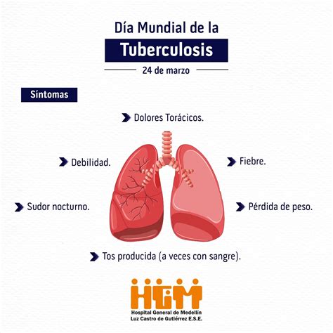 Día mundial de la Tuberculosis