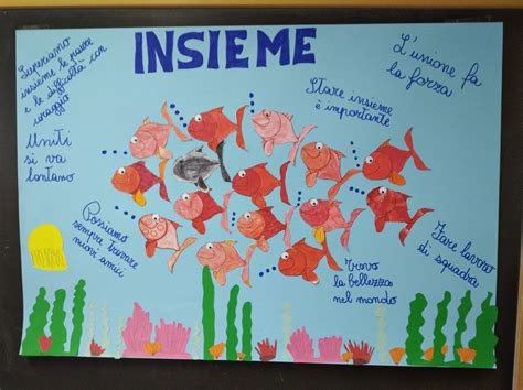 Accoglienza In Classe A Con Guizzino Artofit