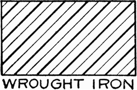 Mechanical Drawing Cross Hatching Of Wrought Iron ClipArt ETC