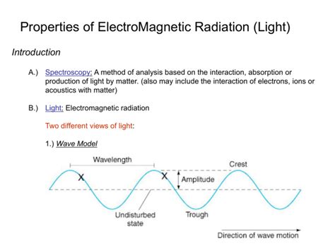 Properties Of Electromagnetic Radiation Light Introduction