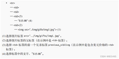 《python网络数据采集》第 2 章 复杂html解析 csdn博客