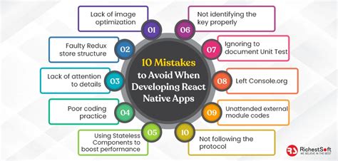 Common Mistakes To Avoid In React Native App Development