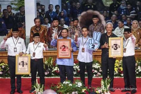 Survei Median Prabowo Gibran Ganjar Mahfud Anies Muhaimin