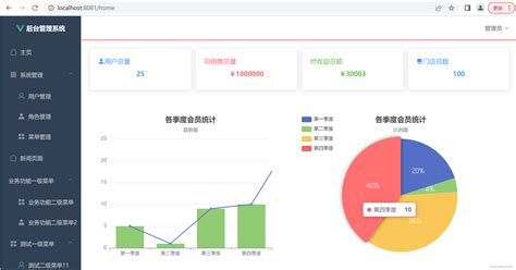 （十七）前后端分离的echart图表 基于springboot mysql vue elementui mybatis前后端分离面向小白管理系统搭建 若依前后端分离引用echarts方法