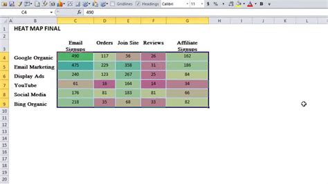 excel heat map chart template 14268 hot sex picture free download nude photo gallery